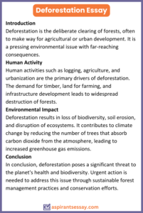 Essay on Deforestation in English (150, 200, 250, 500 Words)