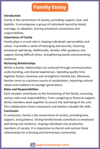 Essay on Family in English (150, 200, 250, 500 Words)