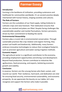 Essay on Farmer in English (150, 200, 250, 500 Words)