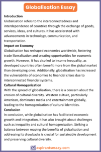 Essay on Globalisation in English (150, 200, 250, 500 Words)