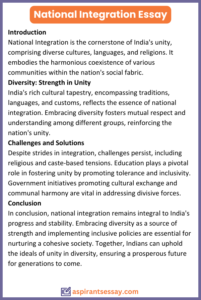 Essay on National Integration in English (150, 200, 250, 500 Words)
