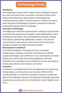 Essay on Technology in English (150, 200, 250, 500 Words)